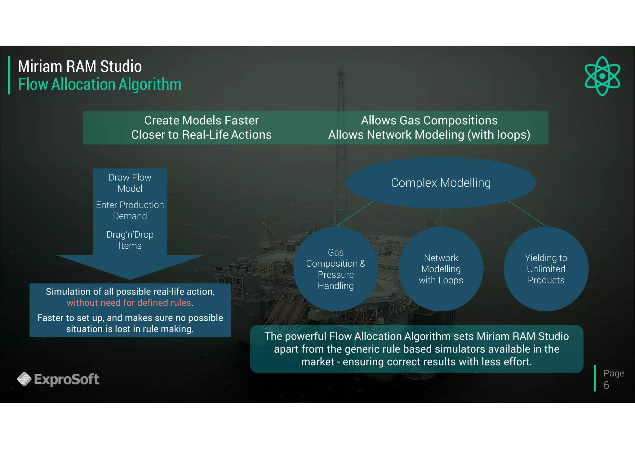 Miriam RAM studio reliability modelling made easy | PDF