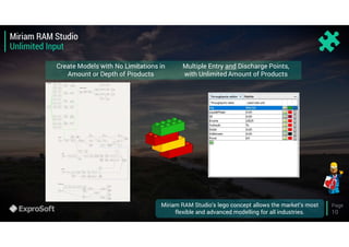 Miriam RAM studio reliability modelling made easy | PDF