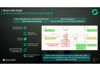 Miriam RAM studio reliability modelling made easy | PDF