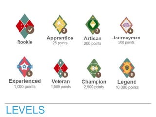 Early Classquest concept | PPT