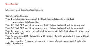 Mirizzi , Bouveret syndrome.pptx