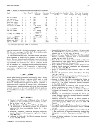 Mirizzi syndrome history, present and | PDF