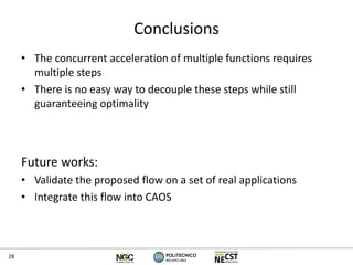 Automatic mapping, partitioning and scheduling for hardware ...