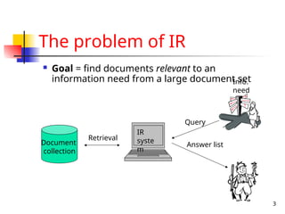 MultimediaInformationRetrieval_Lect2_IR.ppt