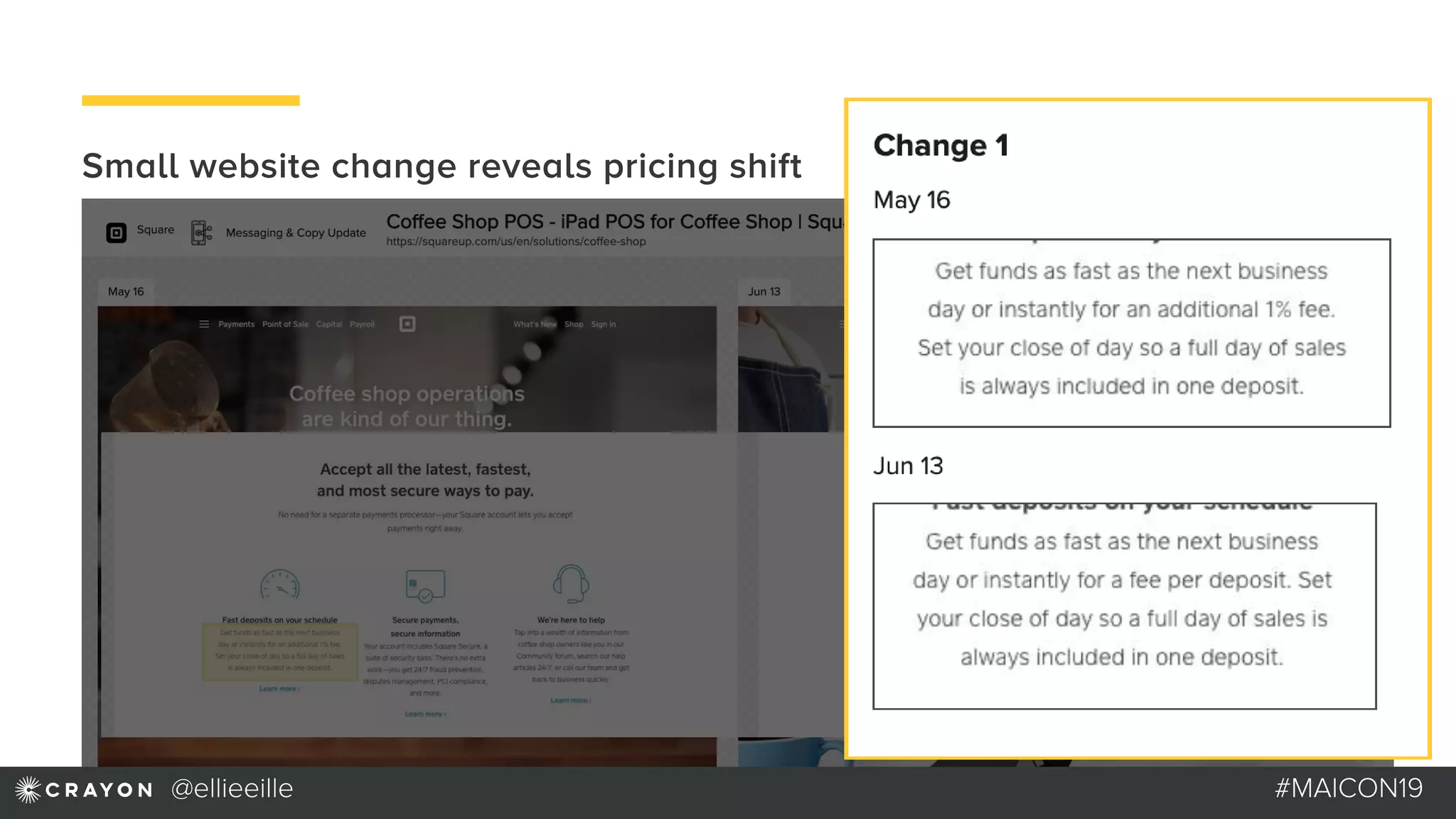 How to Build an AI-Powered Competitive Intelligence Strategy | PDF