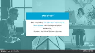 How to Build an AI-Powered Competitive Intelligence Strategy | PDF