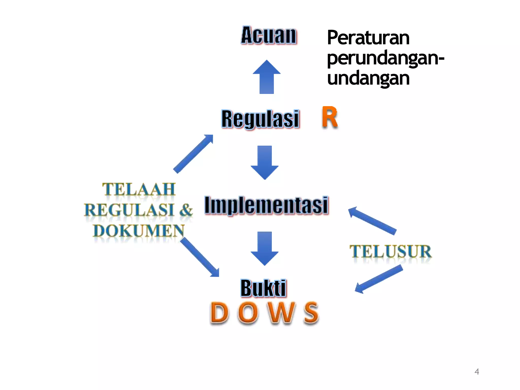 MIRM Asesor-dikonversi.pptx