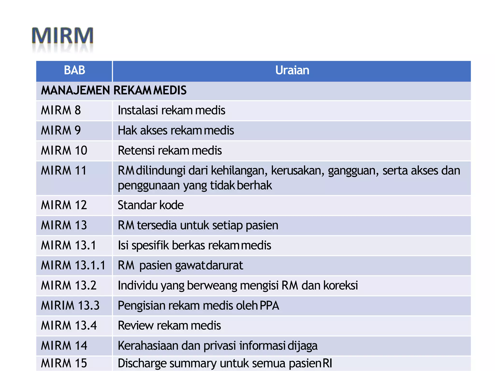 MIRM Asesor-dikonversi.pptx