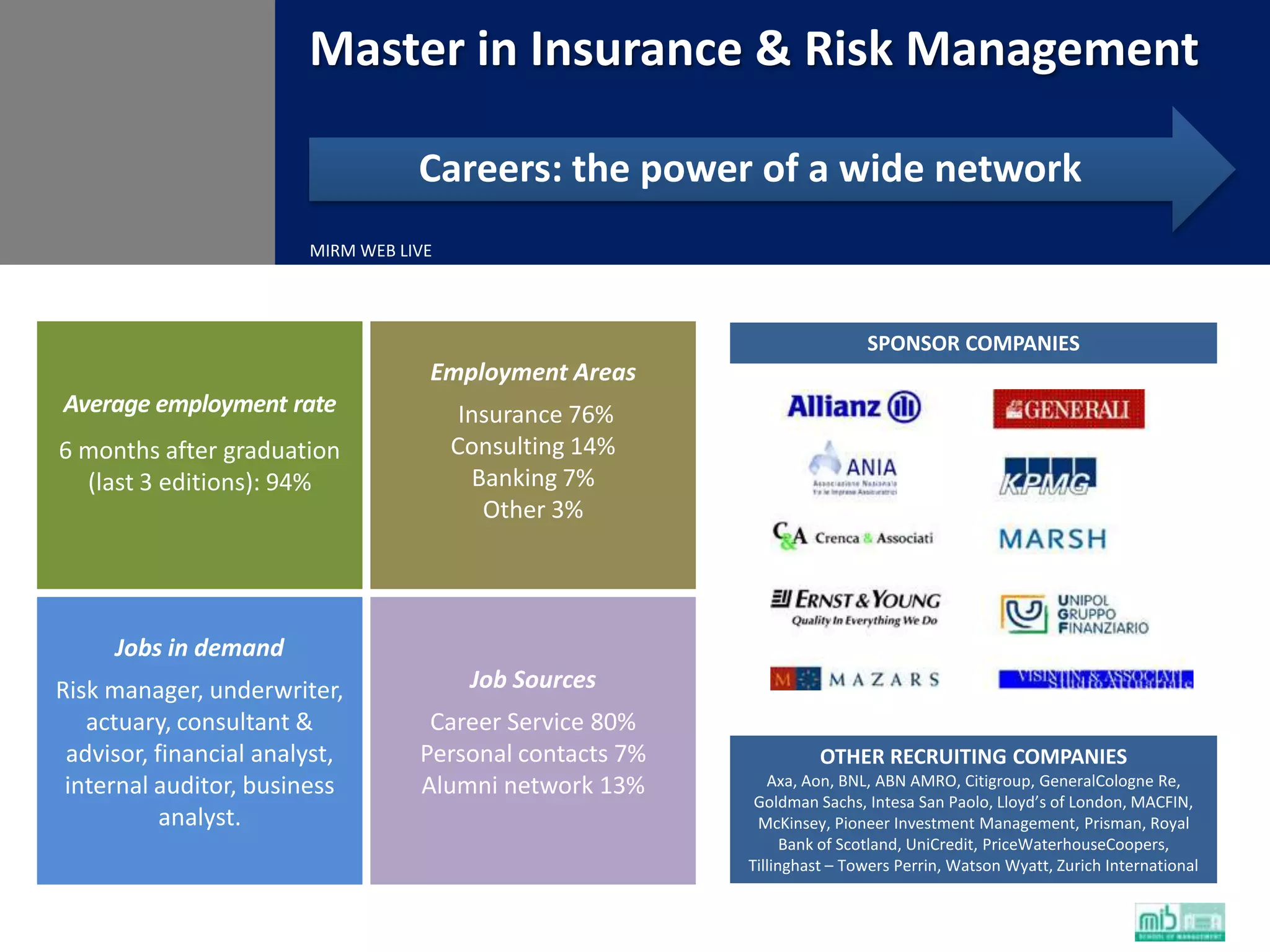 MASTER INSURANCE & RISK MANAGEMENT | PPTX