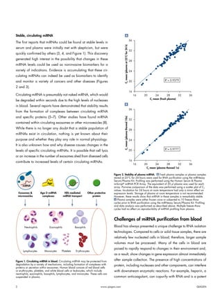 miRNA profiling from blood challenges and recommendations - Download ...