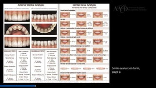 Esthetic Smile Design | PDF