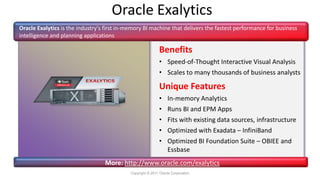 Miro Consulting Oracle Exadata Database Machine Offering | PPT