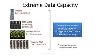 Miro Consulting Oracle Exadata Database Machine Offering | PPT