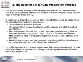Miro Data Preparation | PPT