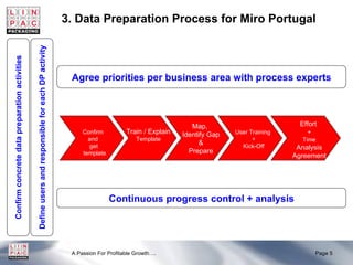 Miro Data Preparation | PPT