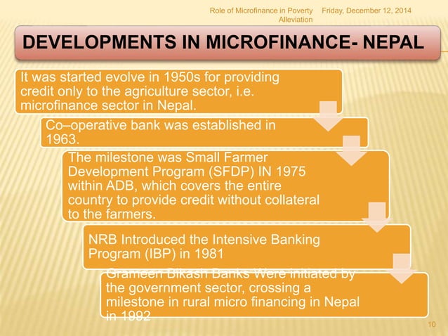 Role of microfinance in poverty allevation | PPTX