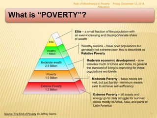 Role of microfinance in poverty allevation | PPTX