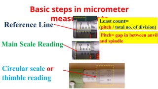Mirometer, how to use micrometr in engineering application | PPTX