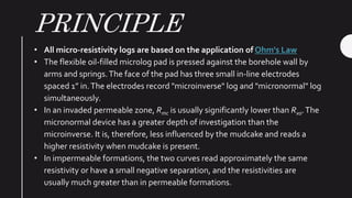 Miro Resistivity log | PPTX