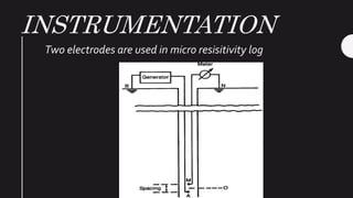 Miro Resistivity log | PPTX