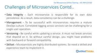 Microservices Tutorial for Beginners | All You Need to Get Started | PDF