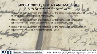 Iraqi heritage preservation projects | PPTX