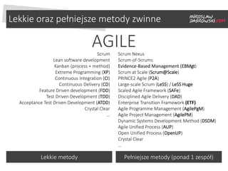 4Developers: Miroslaw Dąbrowski - Poznaj skalę i rozmach Agila | PPT