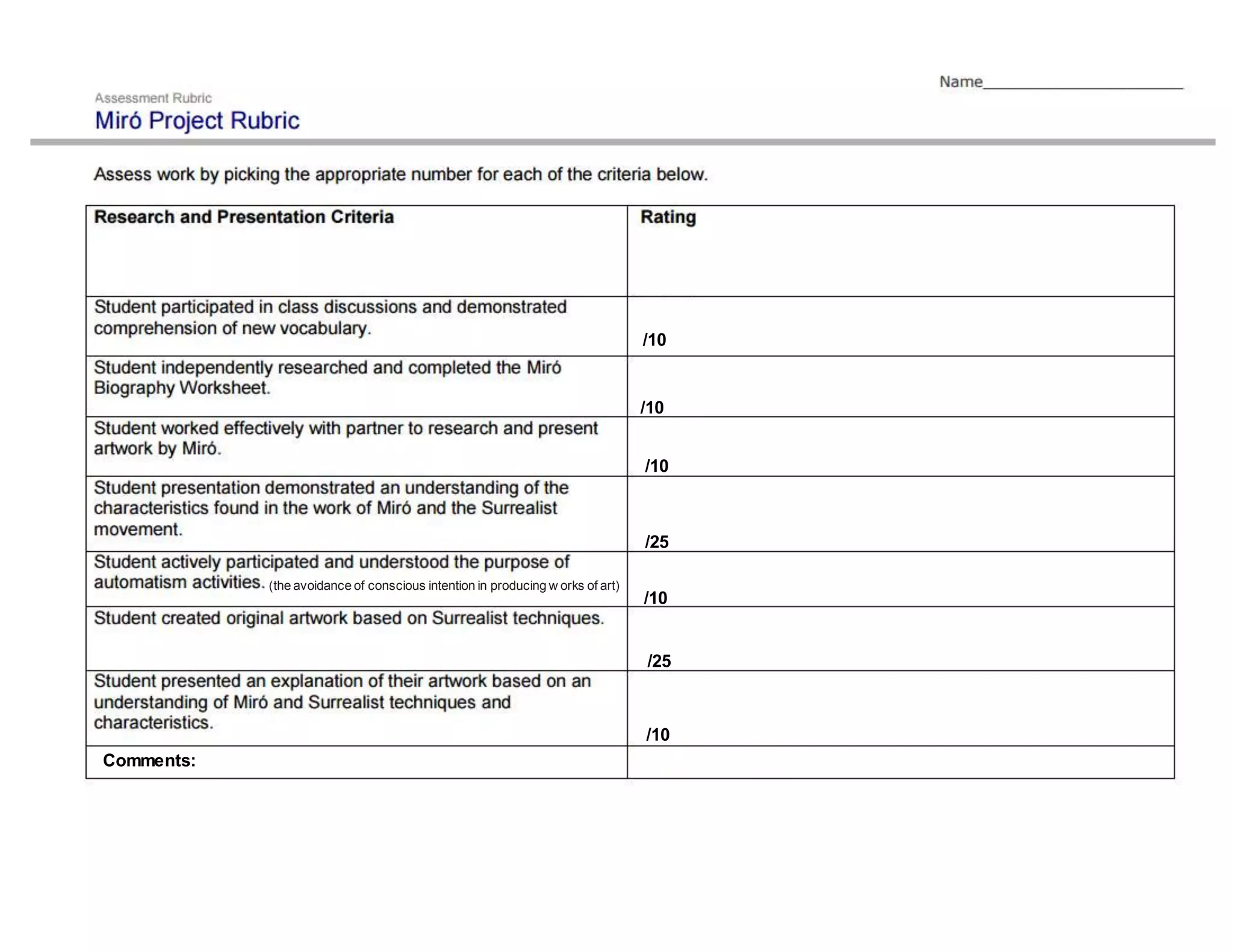 Miro unit rubric | PPT