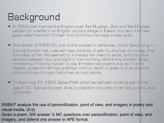 Mirror by Sylvia Plath | PPT