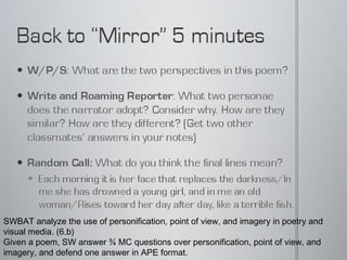 Mirror by Sylvia Plath | PPT