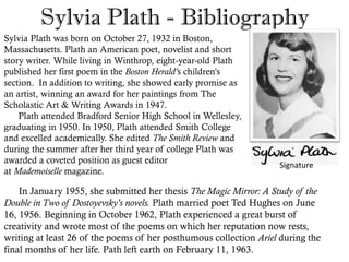 Mirror by Sylvia Plath | PPTX