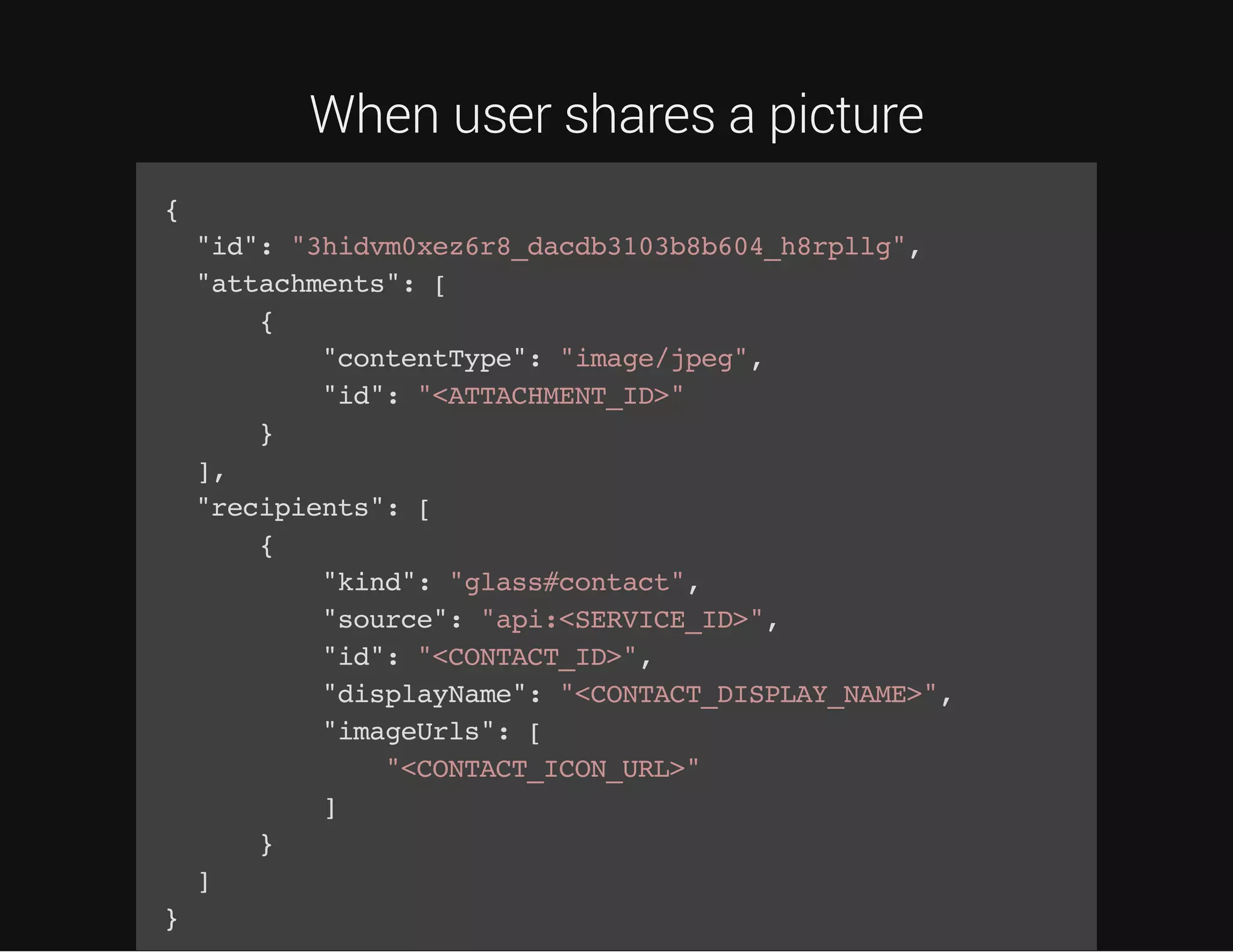 Mirror API introduction | PPT