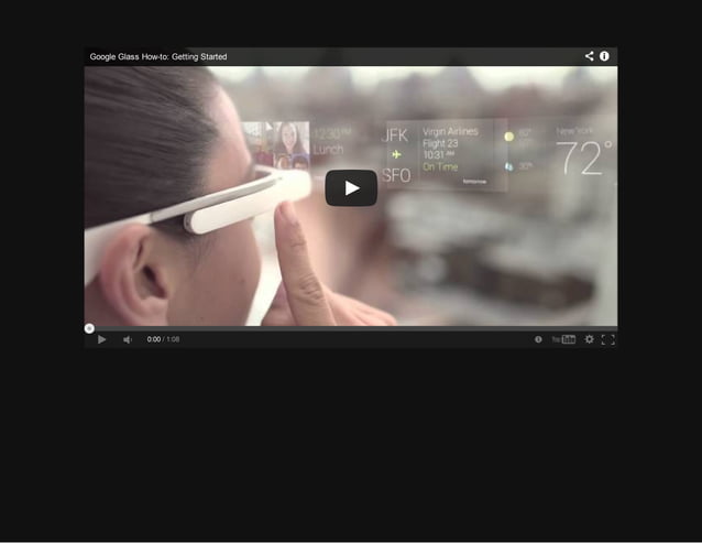 Mirror API introduction | PPT
