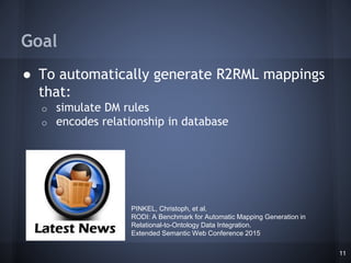 (Semantic Web Technologies and Applications track) "MIRROR: Automatic R2RML Mapping Generation ...