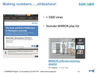 Mirror reflective-learning-at-work-iknow-2013 | PPTX