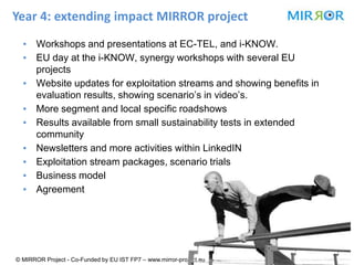 Mirror reflective-learning-at-work-iknow-2013 | PPTX