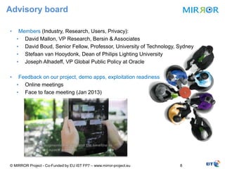 Mirror reflective-learning-at-work-iknow-2013 | PPTX