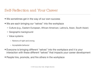 Mirror, Mirror: Understanding Yourself and Your Career Development | PPT