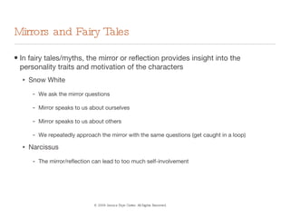 Mirror, Mirror: Understanding Yourself and Your Career Development | PPT