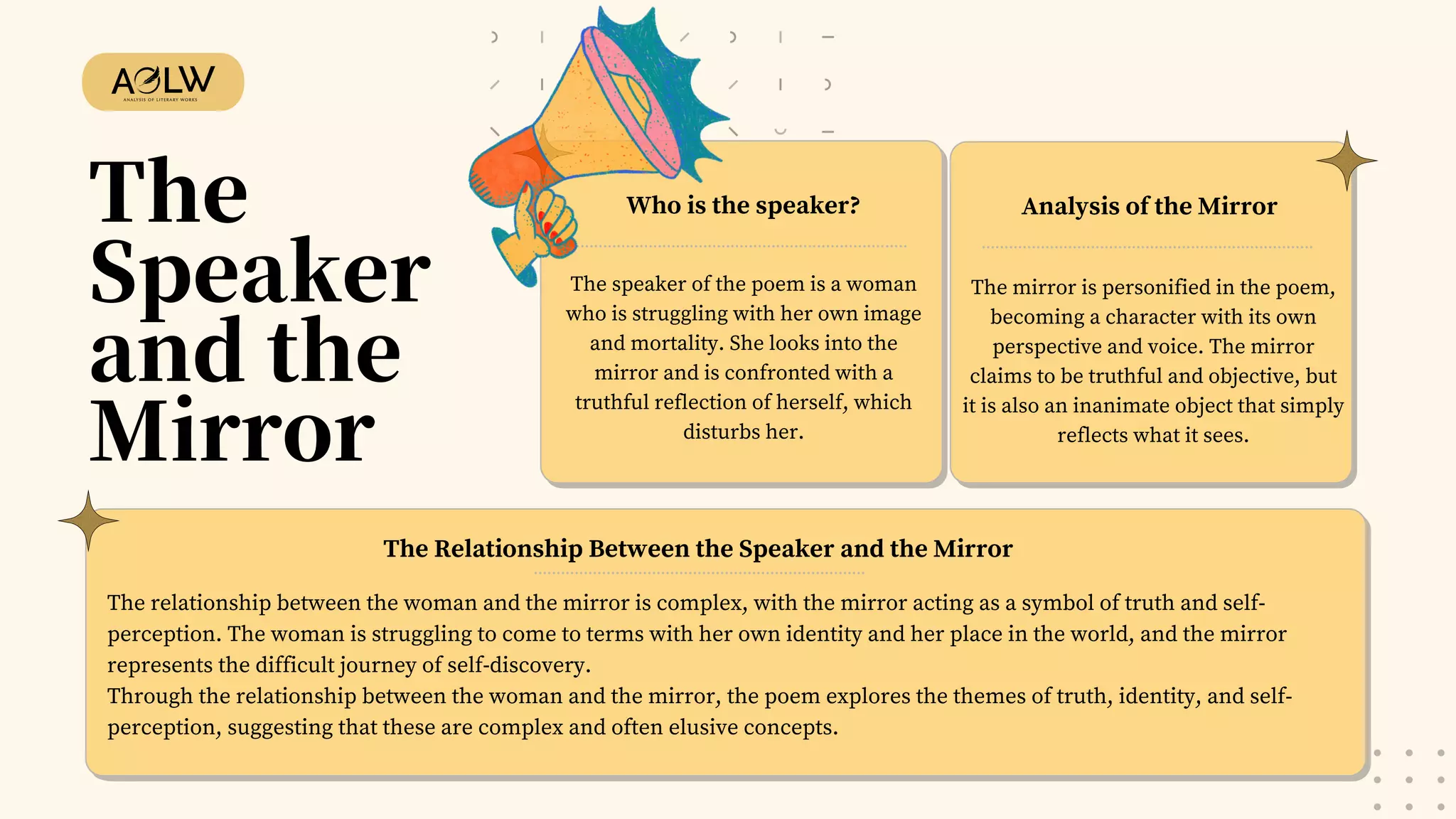 Mirror by Sylvia Plath Analysis and Summary by AOLW.pdf