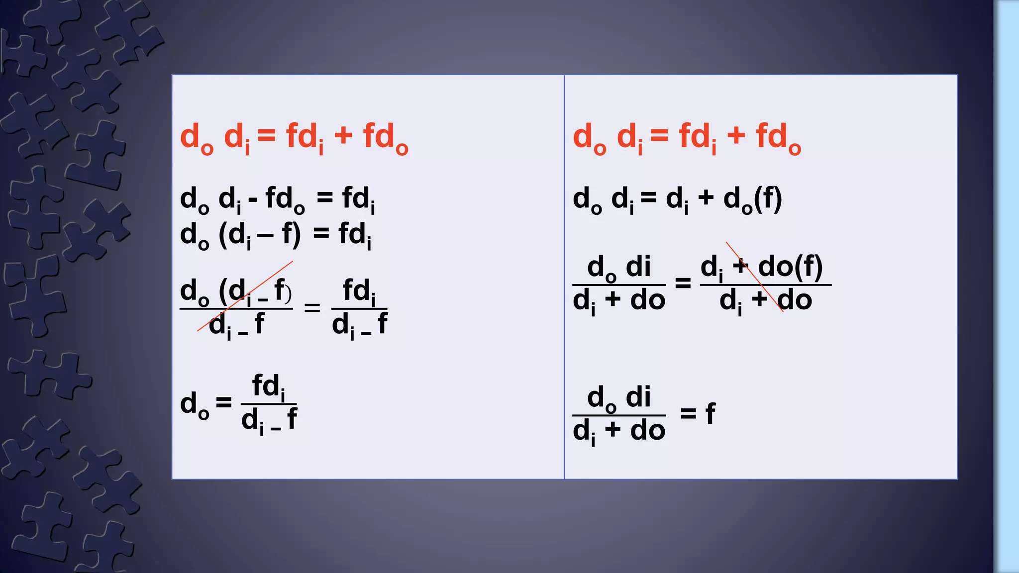 Mirror equation | PPTX