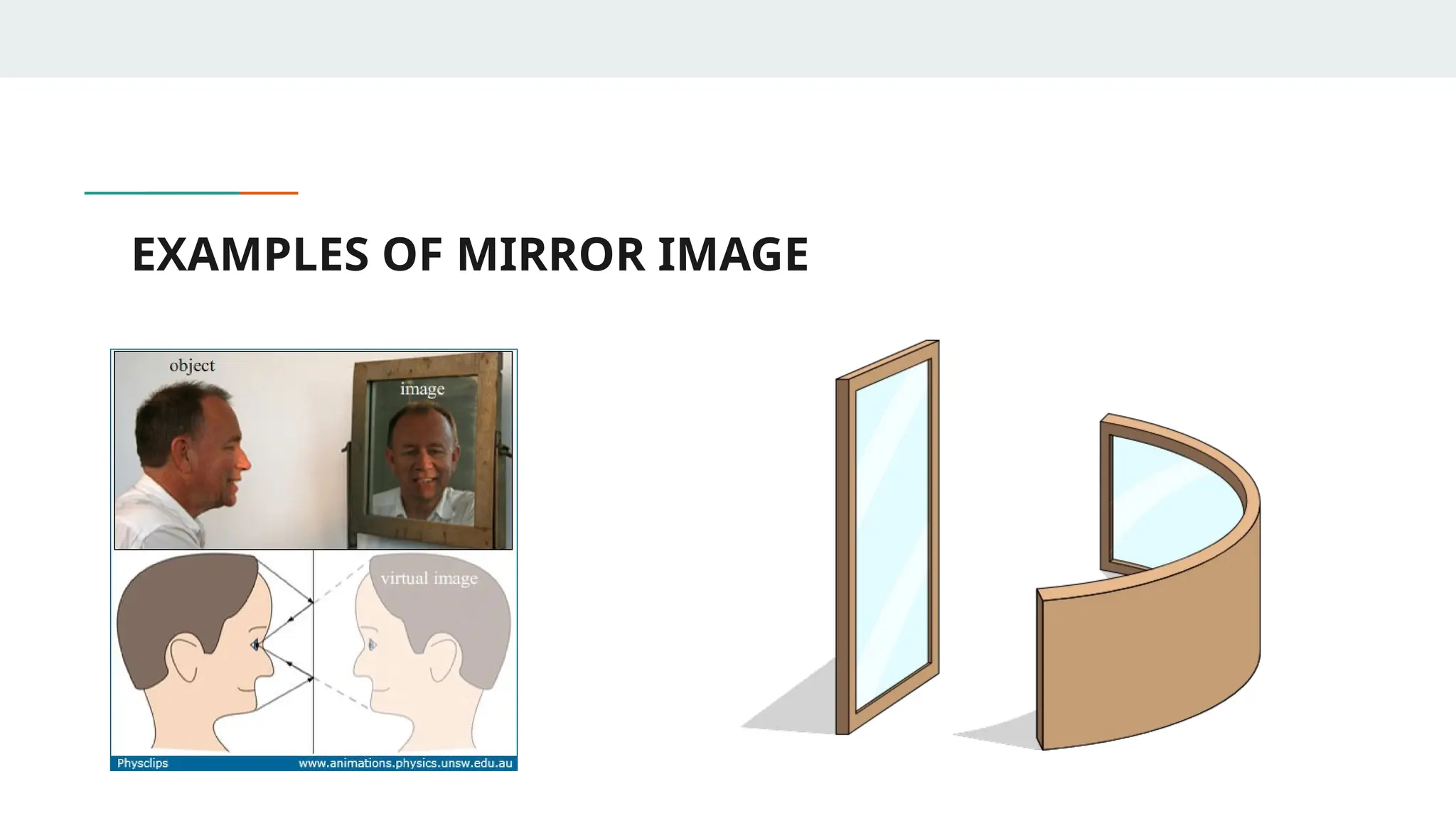 Mirror Image explanation and information with example. | PPTX