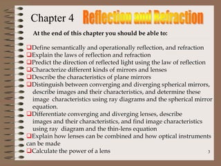 introduction of mirror and lesson and ray diagramming | PPT