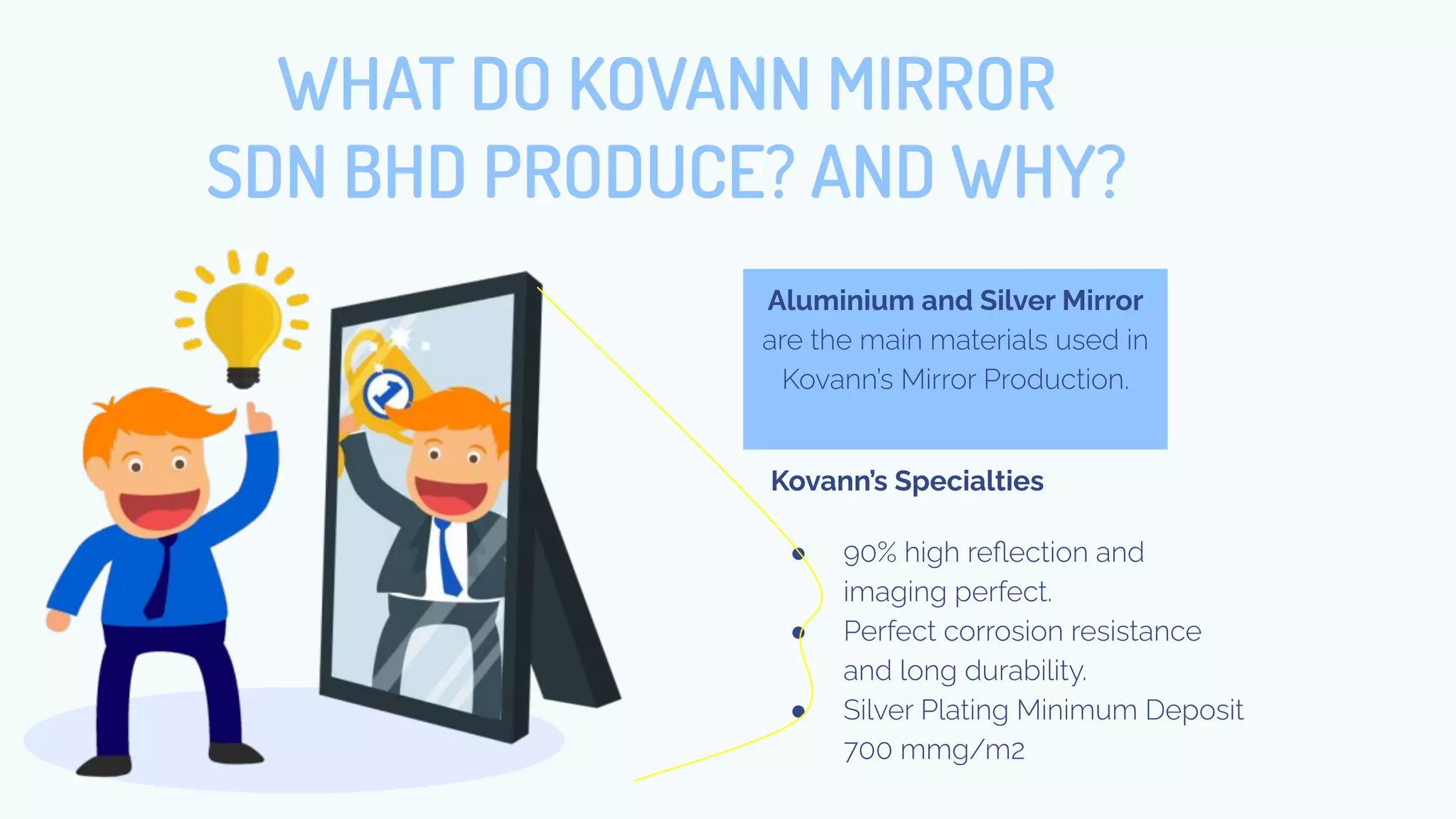 The Manufacturing of Mirror by MX Master. | PPT