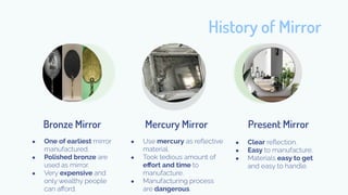 The Manufacturing of Mirror by MX Master. | PDF