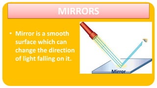 Mirror reflection and shadow | PPTX