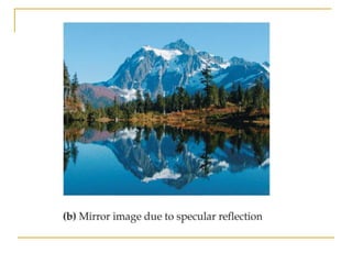 Mirrors.pptx