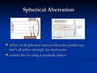 Mirrors and lenses | PPT