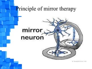 Mirror therapy | PPTX