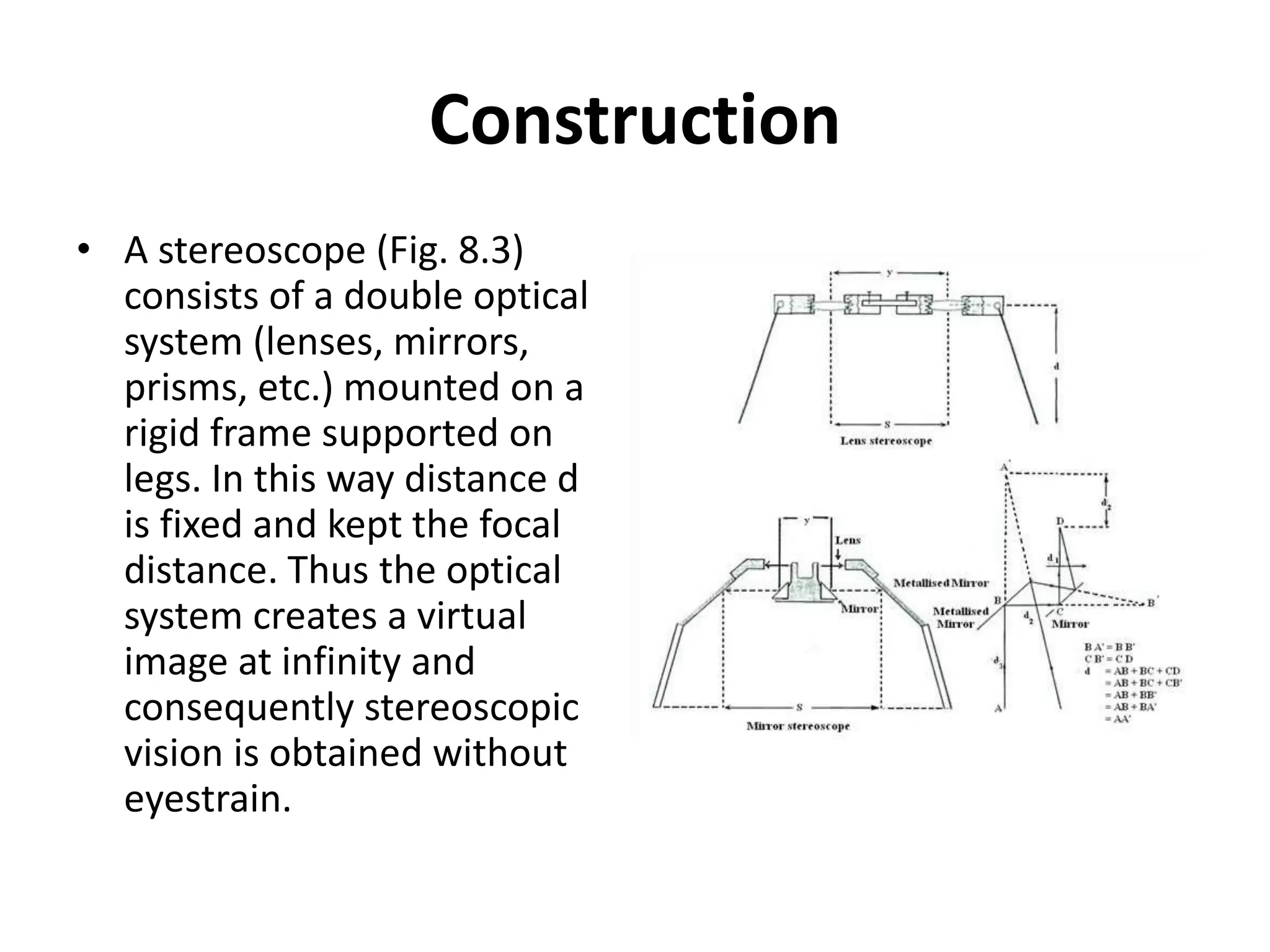 Mirror Stereoscope.pptx
